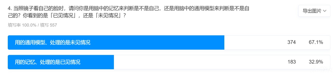 7月15直播大纲 - 渐构 Modevol